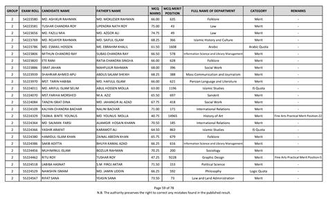 Didar Hasan Didar Hasan Added A New Photo