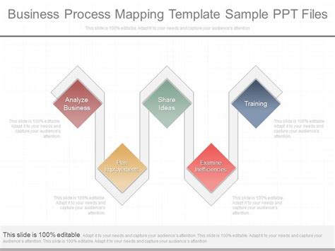 Business Process Mapping Template Sample Ppt Files