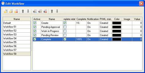 Custom Workflow Create Pending Approval Work In Progress