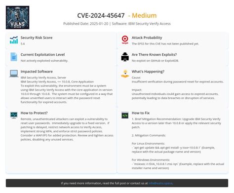 Cve Cybersecurity Infosec Vulnerability Technews Ai Automation