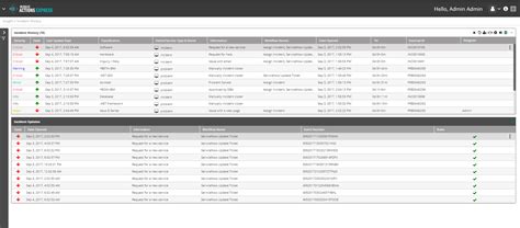 viewing the incident history resolve documentation