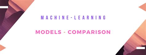 dr majeed j on linkedin python webapp machinelearning comparison 16 comments