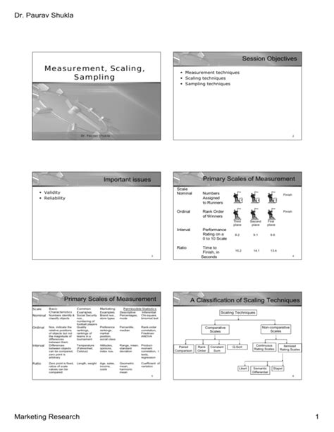 measurement scaling sampling