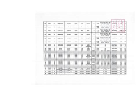 ТАНИЛЦ Хөнгөлөлттэй үнээр олгох эмийн шинэчилсэн жагсаалт