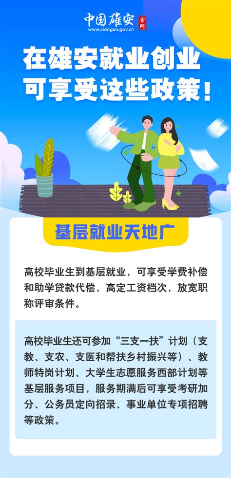 就业扬帆 政策护航丨 企业和高校毕业生 在雄安就业创业，可享受这些政策！ 中国雄安官网