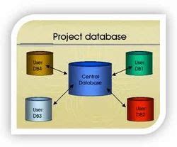 Spatial Modeling Database Design Development Kalyani Geotech Lucknow ID