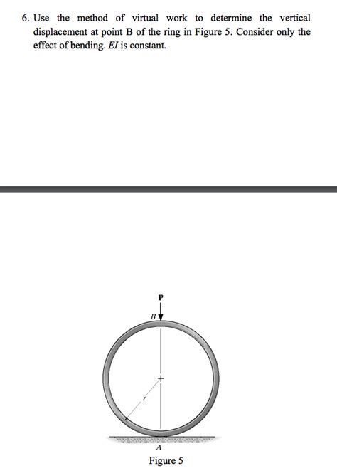 solved use the method of virtual work to determine the