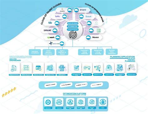 Entry By DESIGNERpro For Build Graphics For Use In PowerPoint Presentation Freelancer