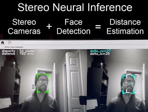 Stereo Calibration For The Dual Camera Mezzanine Element14 Community