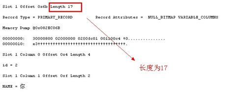 SQLSERVER NULL和空字符串的区别 使用NULL是否节省空间 那个远方 博客园