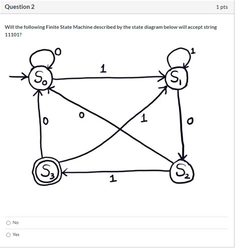 Solved Question Pts Will The Following Finite State Chegg Com