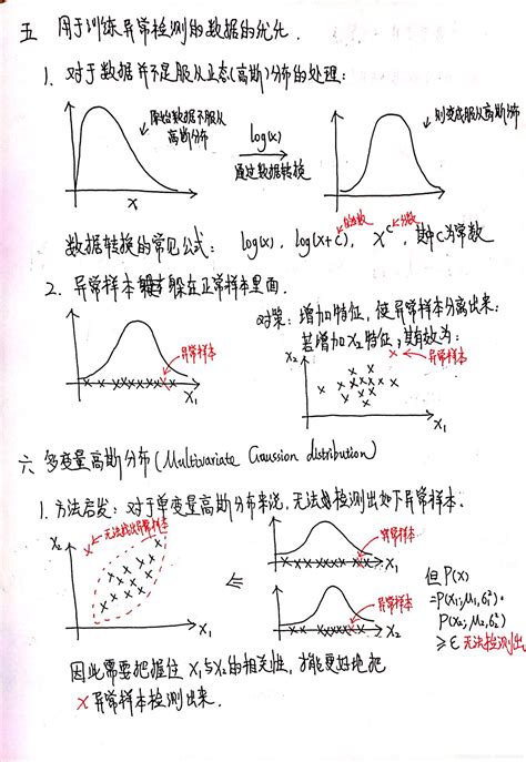机器学习 【9】异常检测（高斯分布模型）【手抄笔记】异常检测 高斯模型 Csdn博客