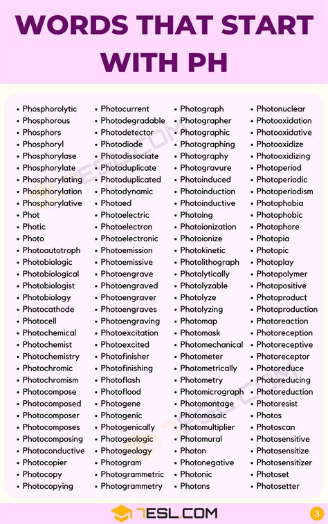Things That Start With Ph