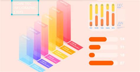 How To Make A Bar Graph