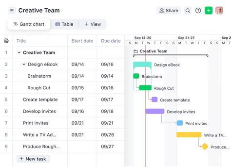 20 Best Free Employee Scheduling Apps Manage Shifts Anytime Anywhere
