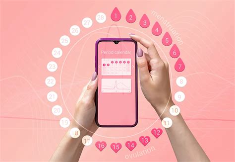 Benefits Of Using A Period Tracker App Embrace