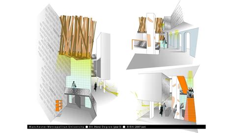 Yong Chin Fong Portfolio By Yong Chin Fong