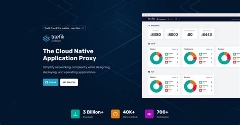 Integrated Docker Solution For Multi Domain Management Using Traefik By Wasimahmadm Fiverr