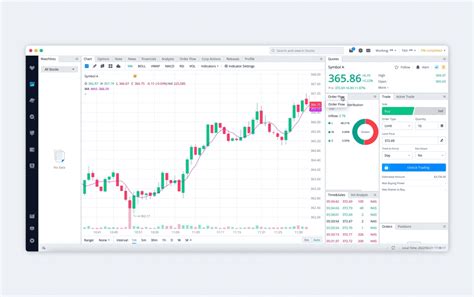 Investors Education How To Move A Widget Webull