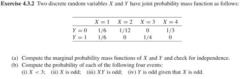 Solved Exercise Two Discrete Random Variables X And Y Chegg