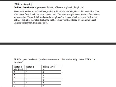 Solved TASK Marks Problem Description A Portion Of Chegg