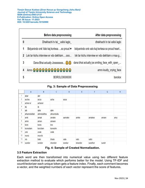 Sentiment Analysis Of Bangla English Code Mixed And Transliterated Social Media Comments Using