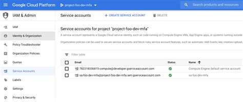 GCP OAuth Token Hijacking In Google CloudPart Netskope