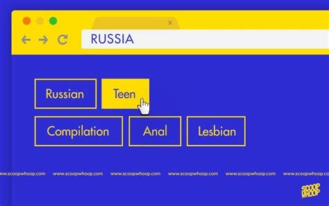 5 Best Porn Keywords On Search Top 5 Dirty Porn Keywords People Search