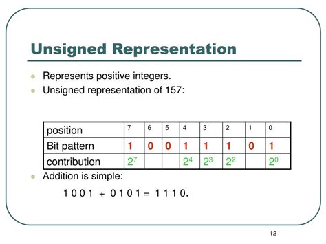 Ppt Chapter 5 Powerpoint Presentation Free Download Id258162