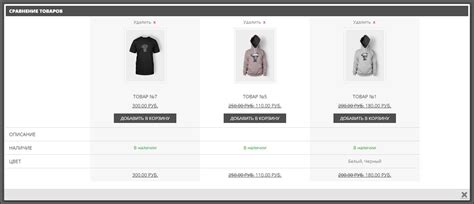 Как сделать сравнение товаров в магазине Woocommerce