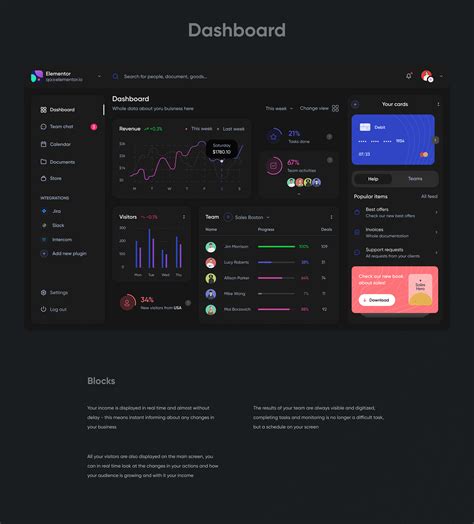 Elementor Dashboard Design Behance