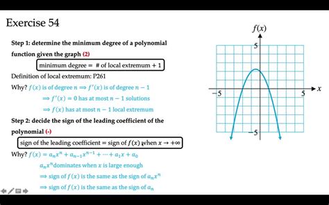 Solvedcreate Polynomial Function In Standard Form That Has The