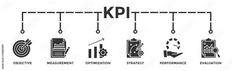 Kpi Banner Web Icon Vector Illustration Concept For Key Performance Indicator In The Business
