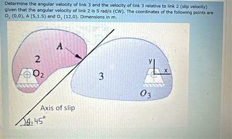 Solved Determine The Angular Velocity Of Link 3 And The Chegg Com