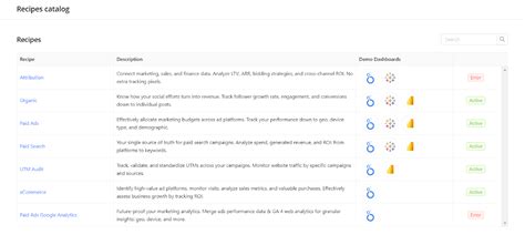 Data Driven Decision Making A Practical Guide For Enterprises