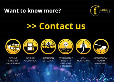 Febus Optics In The Industryarc Dfos Market Report