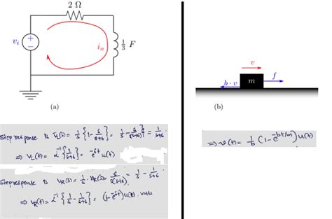 Solved Matlab Or Octave Simulate The Step Response Of Each