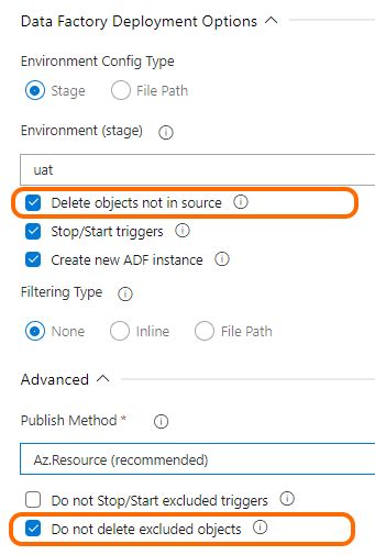 Two Methods Of Deployment Azure Data Factory Azure Player