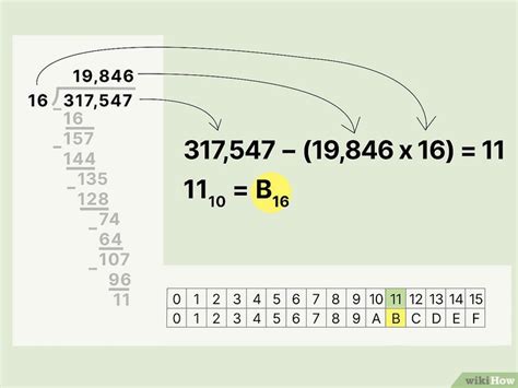 How To Convert Decimal To Hexadecimal