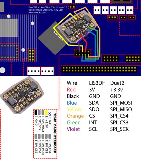 Wiring LIS DH Accelerometer To Duet Wifi Duet D Forum