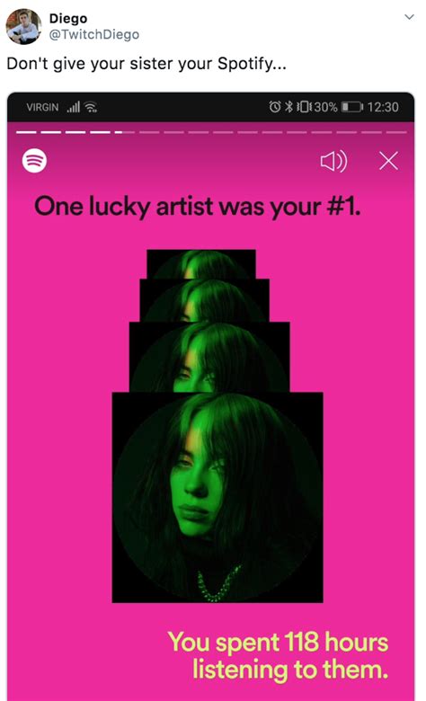 Spotify Meme Template