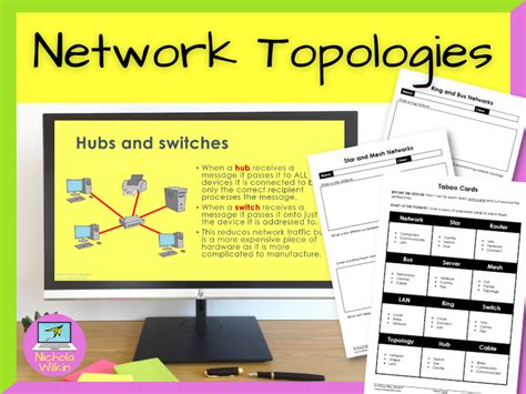Network Topologies Lesson Teaching Resources