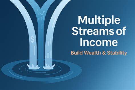 How To Calculate Profit Margin Formula And Examples The Rich Guy Math
