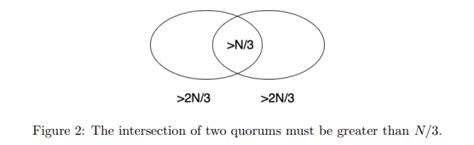 Cucumber Java Optional Regex Parameter In Step With Any Symbols Cant