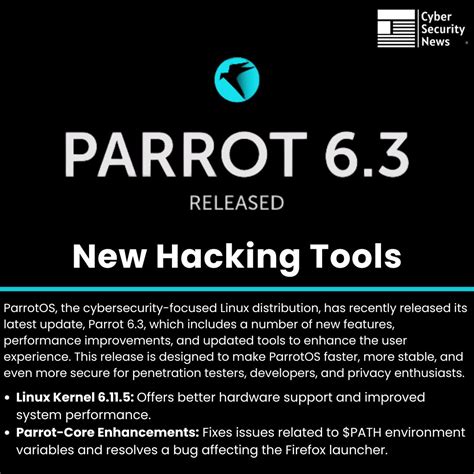 Mark Anthony Lee On Linkedin Cybersecurity Parrotos Ethicalhacking Penetrationtesting Infosec