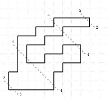 Showing The Decomposition Of An Imperfect Staircase Polygon Into A