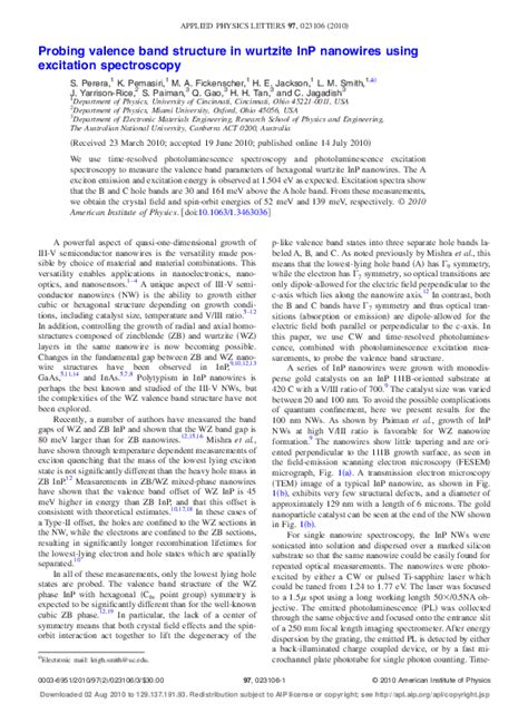 Pdf Probing Valence Band Structure In Wurtzite Inp Nanowires Using