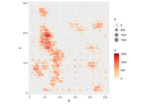 Chapter 31 Spatially Continuous Data I An Introduction To Spatial