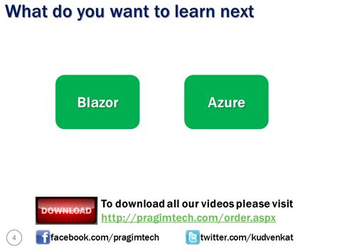 Sql Server Net And C Video Tutorial Aspnet Core Razor Pages Course
