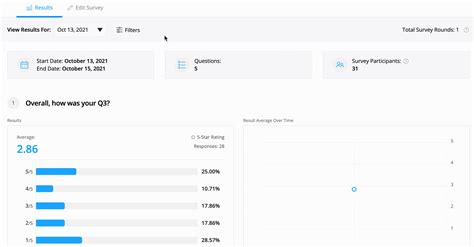Overview Of Survey Results Staffbase Support Portal